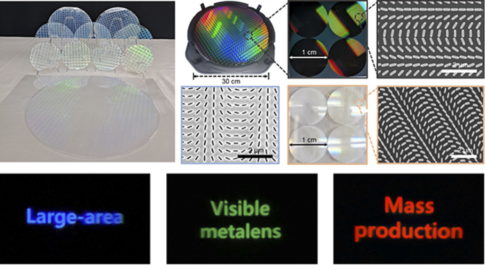 World's first mass production of metalenses for visible wavelengths ...