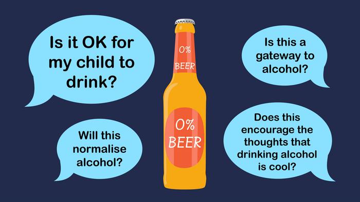 Proceed with caution – the meteoric rise of zero-alcohol drinks