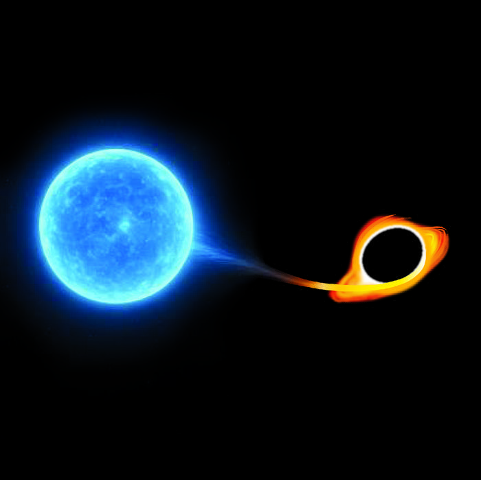 Hawaiʻi Astronomers Discover Most Energetic Explosions in the Universe