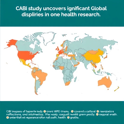 CABI Study Uncovers Significant Global Disparities in One Health ...
