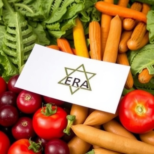 Can Israel Sustain Its Own Food Supply? New Economic Model Proposes ...