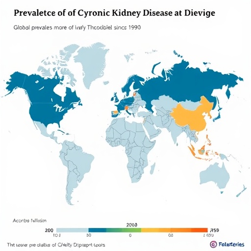 Global Prevalence of Chronic Kidney Disease More Than Doubles Since ...